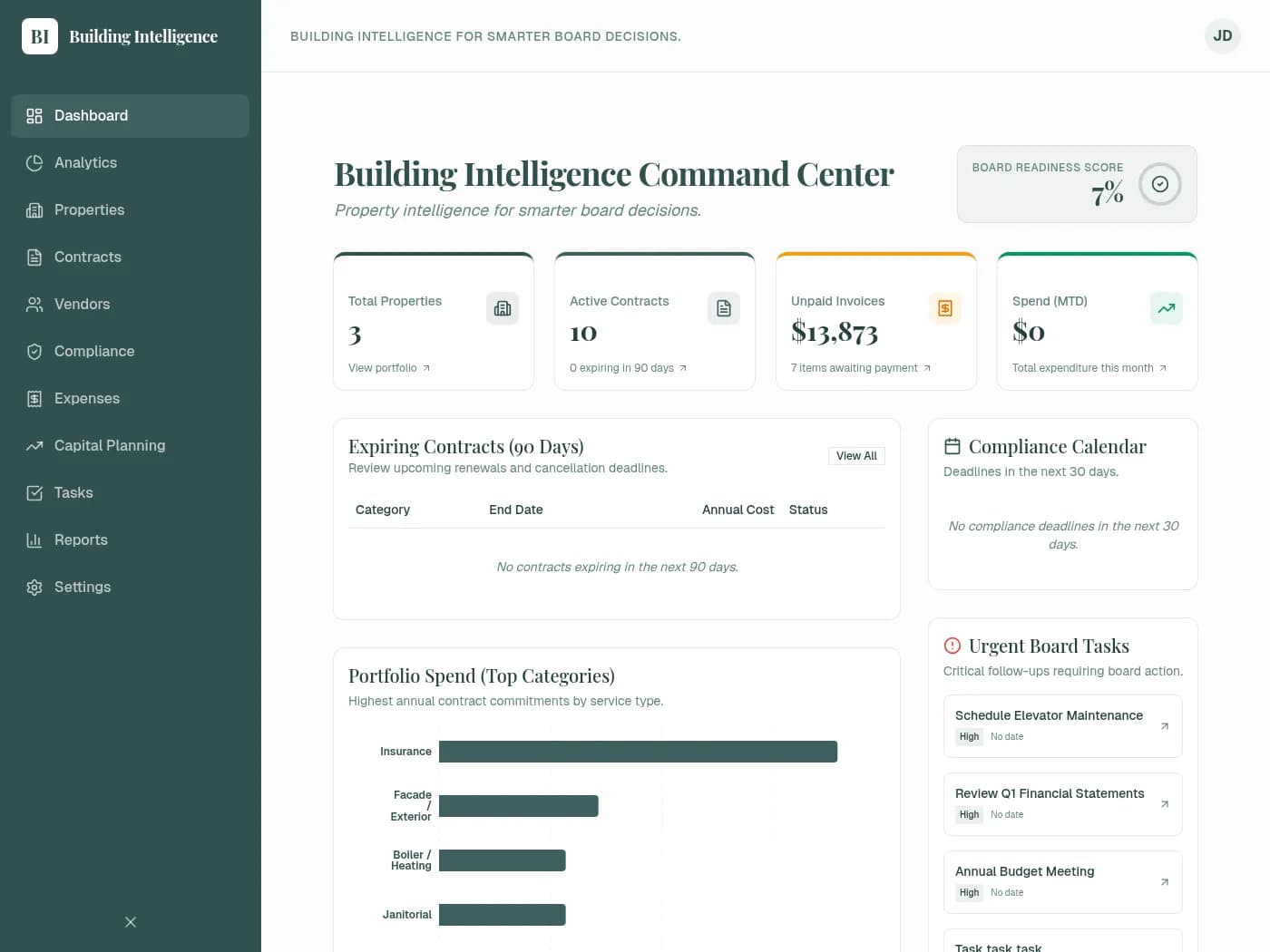 Building Intelligence