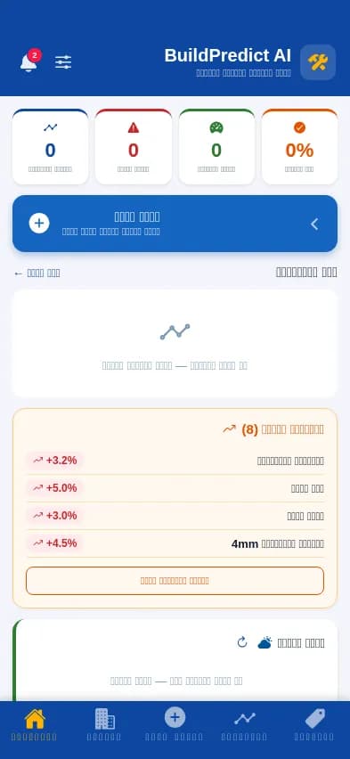 BuildPredict AI
