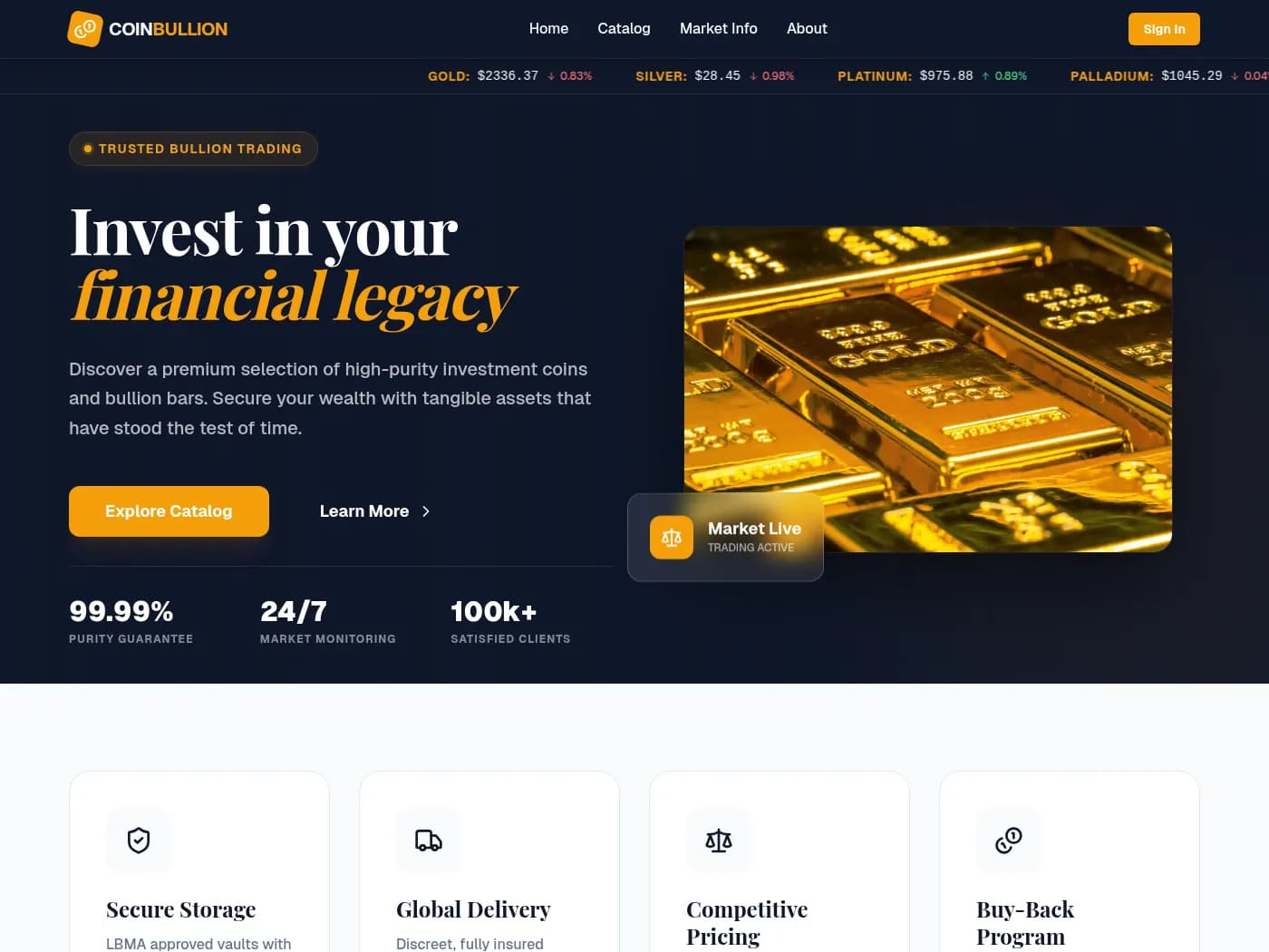 CoinBullion Webshop