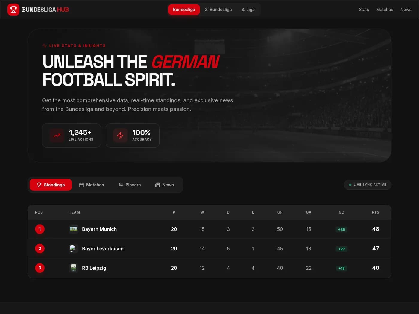 Bundesliga Hub