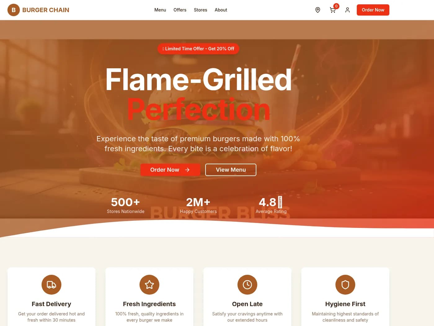Burger Chain Web Portal