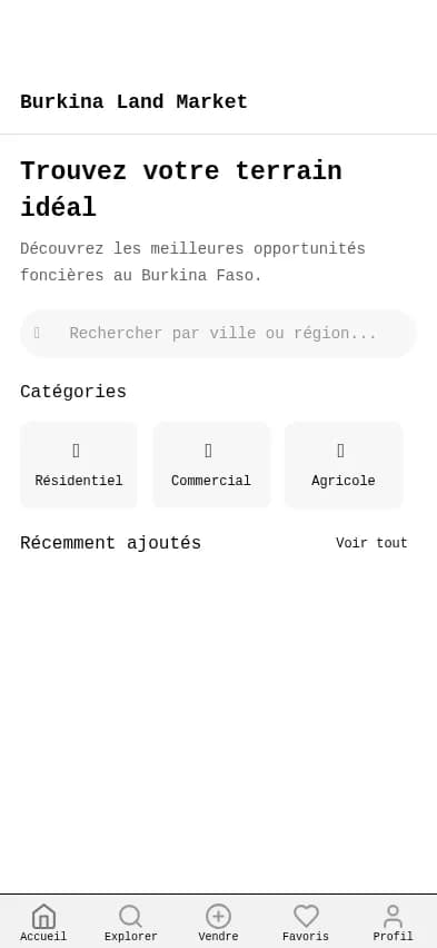 Burkina Land Market