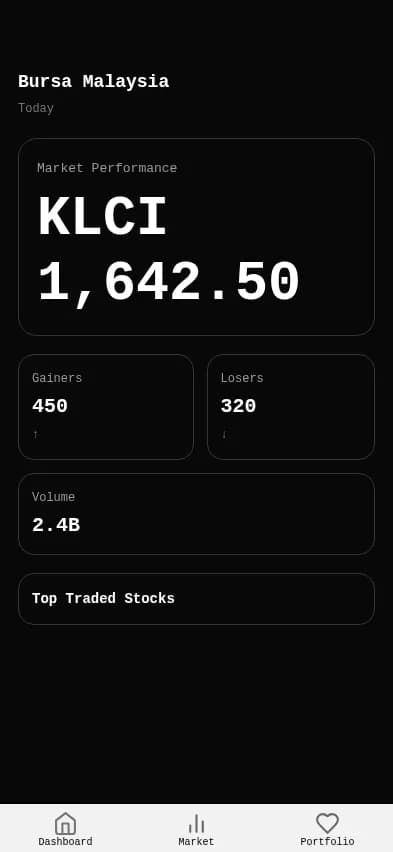 Bursa Tracker Mobile