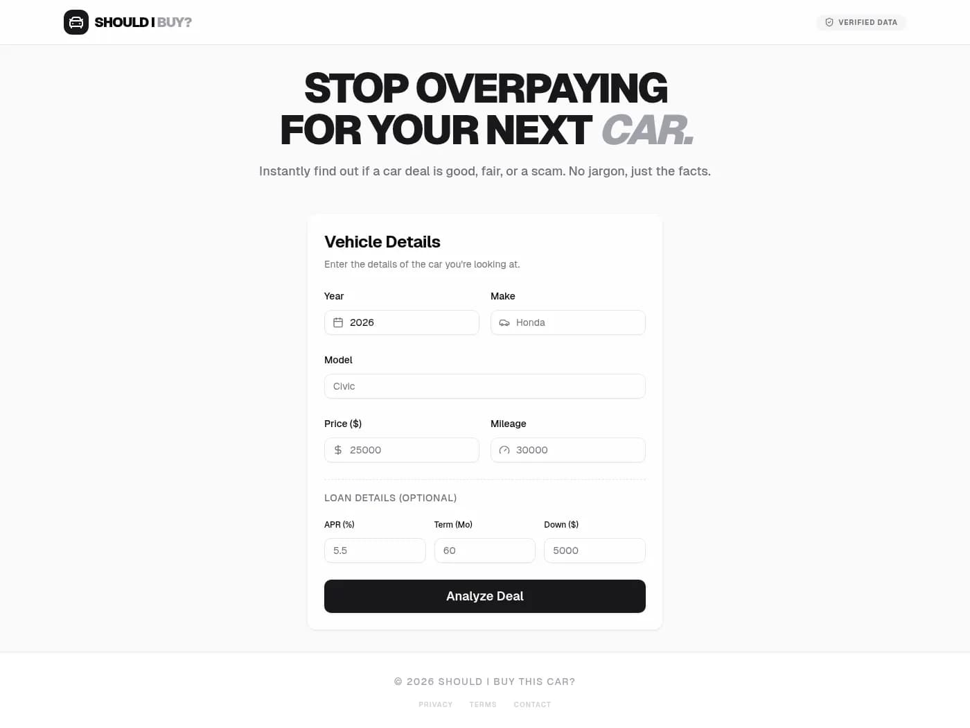 Should I Buy This Car?