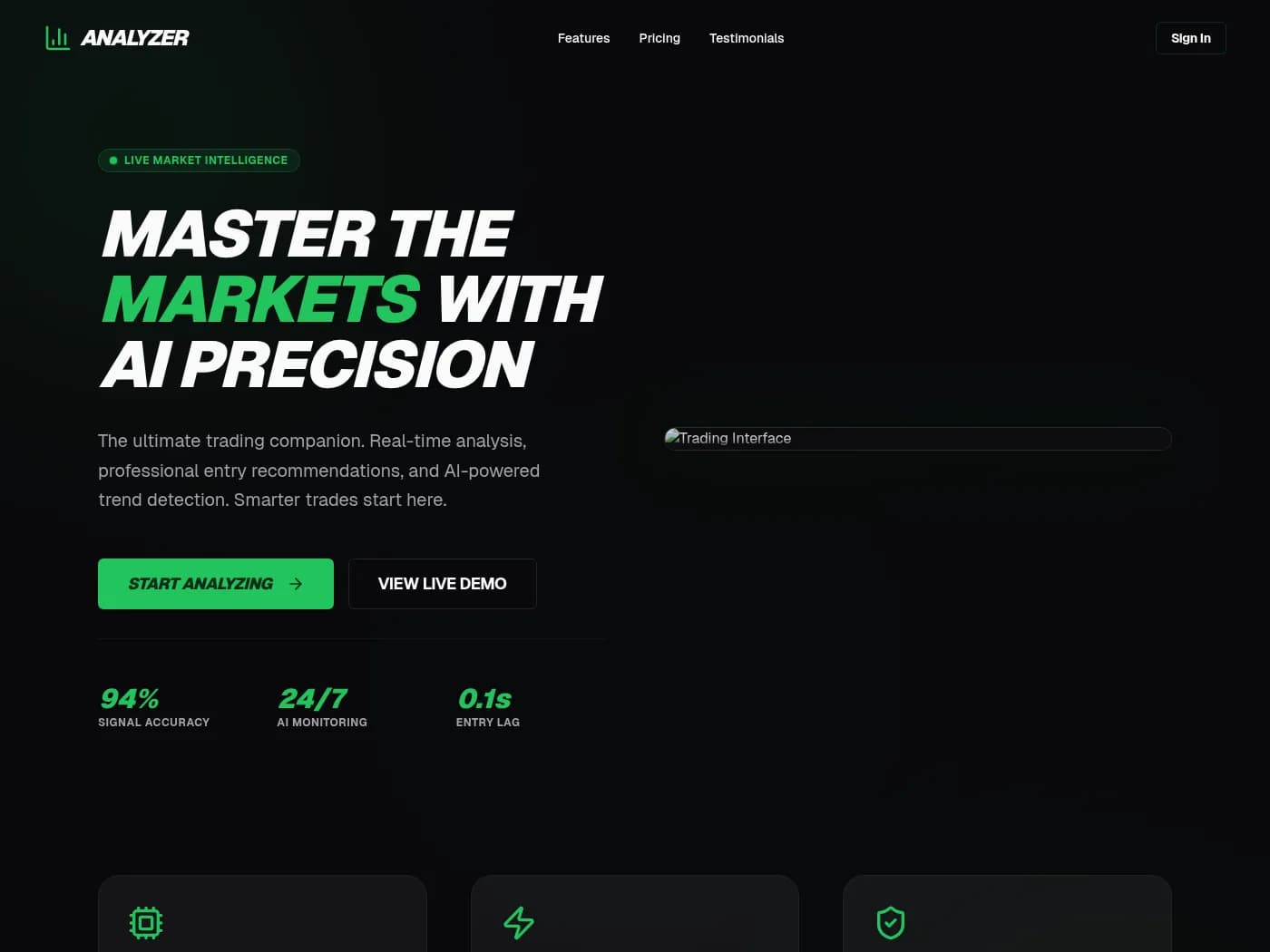 Buy Sell Analyzer
