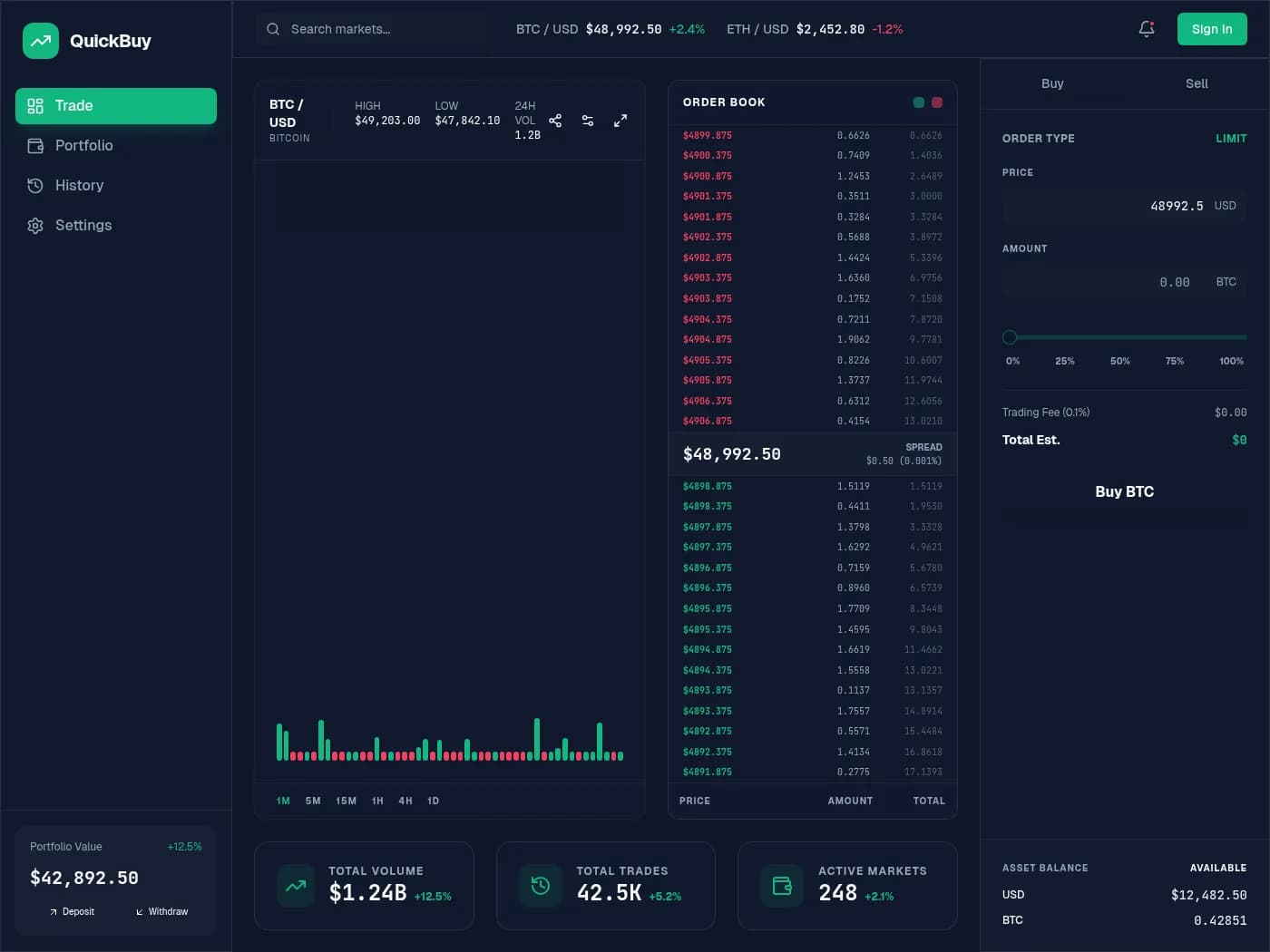 QuickBuy Sell Hub
