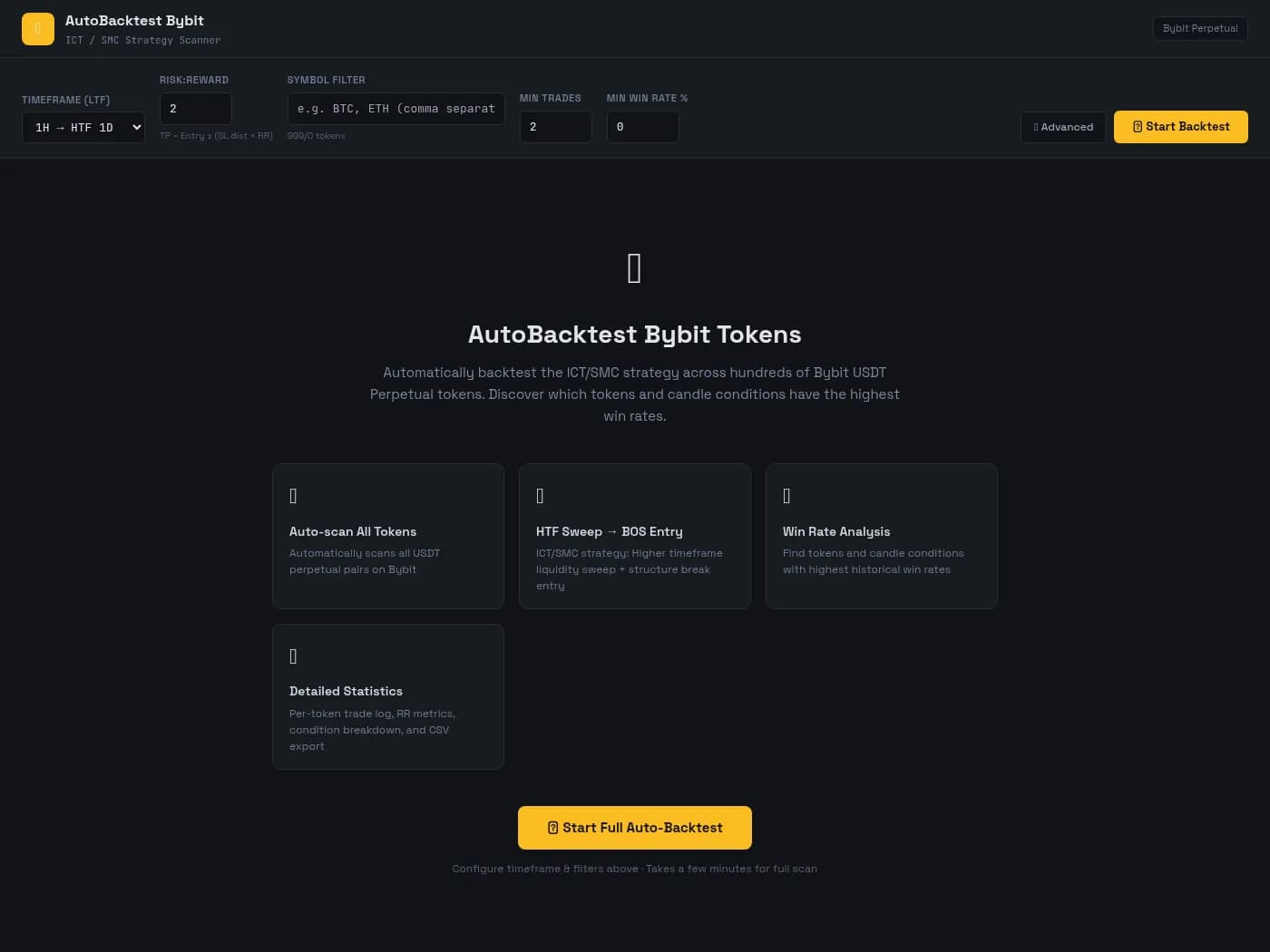 AutoBacktest Bybit Tokens
