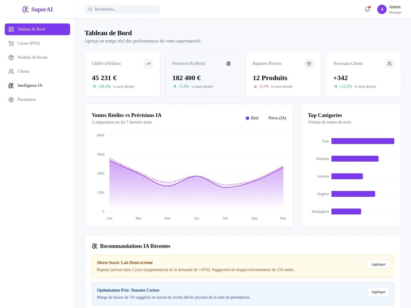 CahierUI Builder