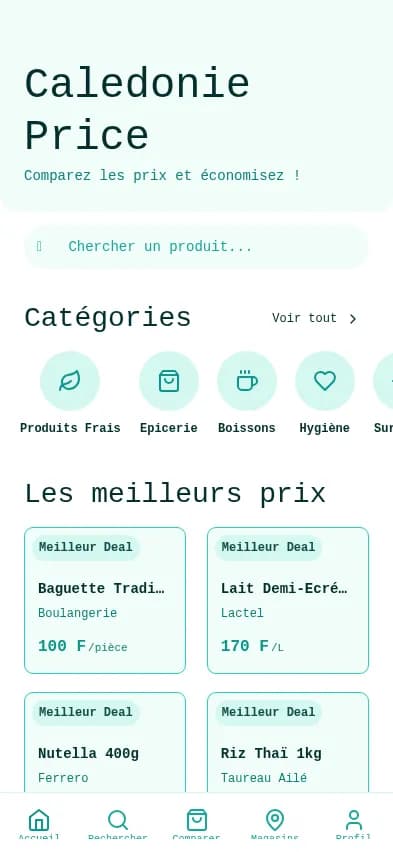 Caledonie Price Compare