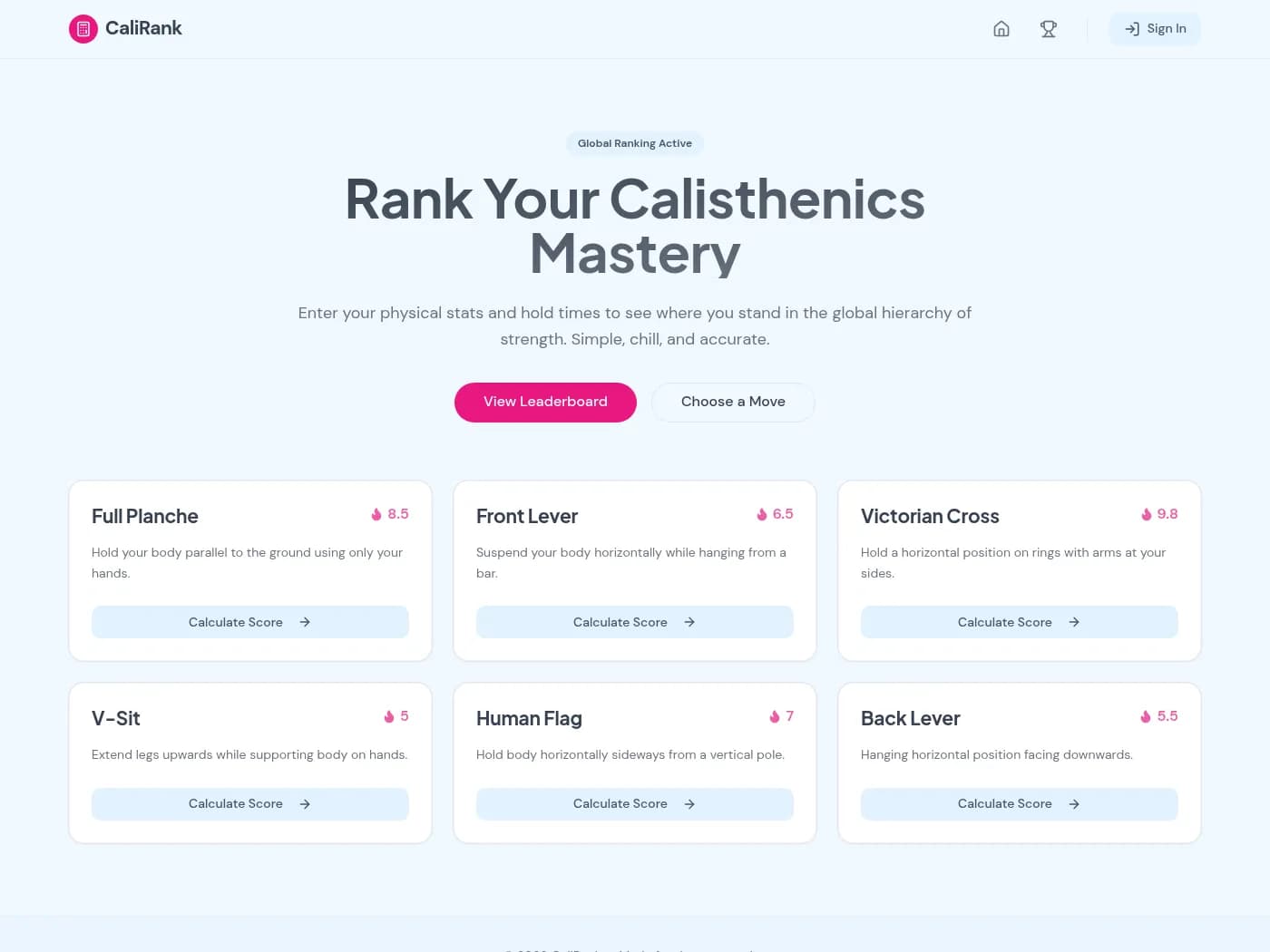Calisthenics Difficulty Ranker
