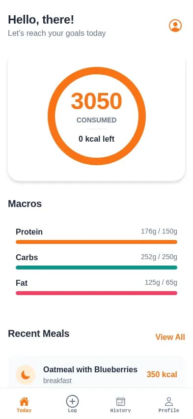Calitra Food Tracker