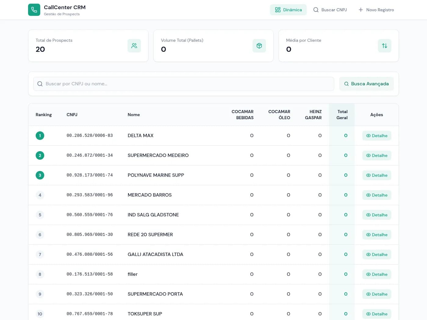 CallCenter Dynamics CRM