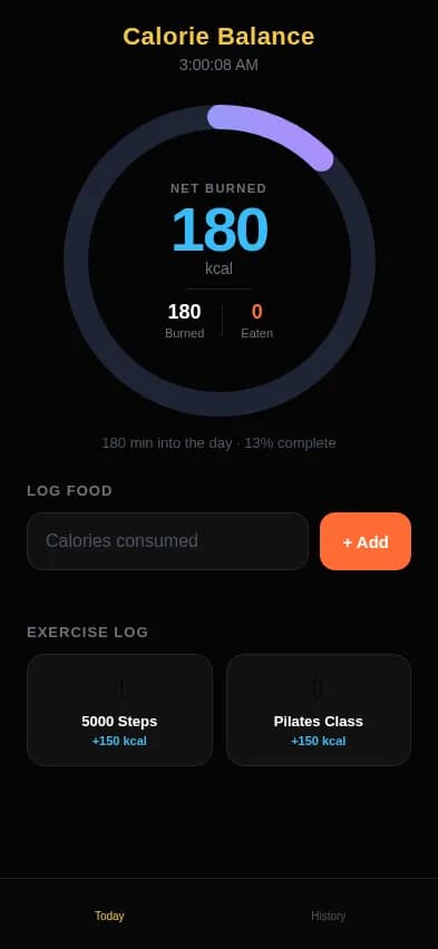 Calorie Time Tracker