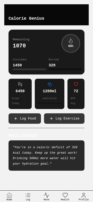 Calorie Genius Tracker