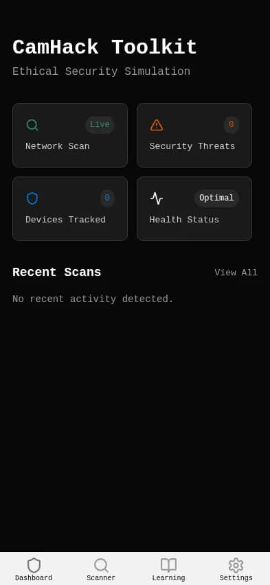 CamHack Toolkit