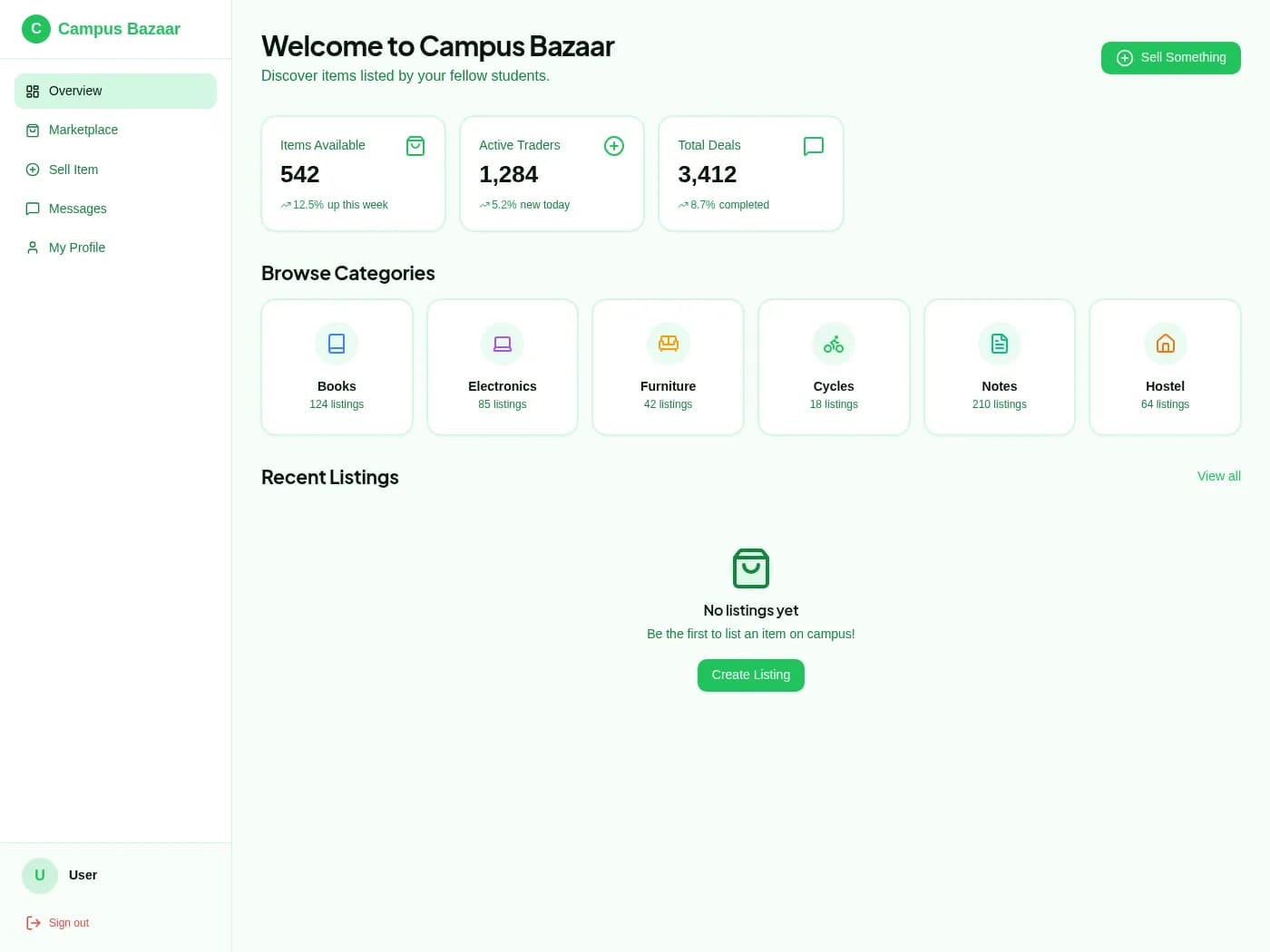 Campus Bazaar