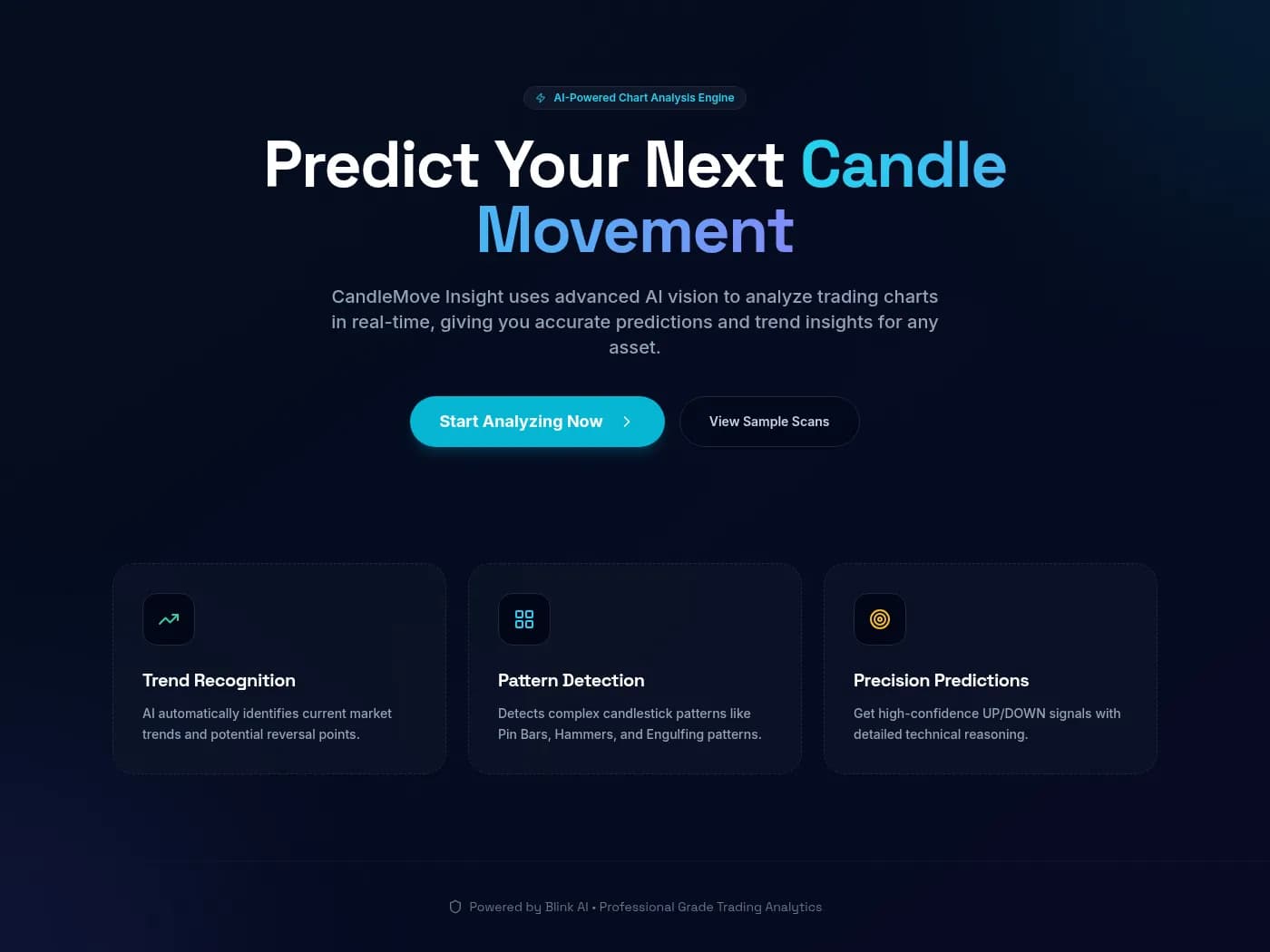 CandleMove Insight