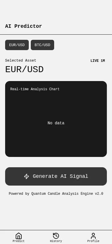 Candle Predictor AI