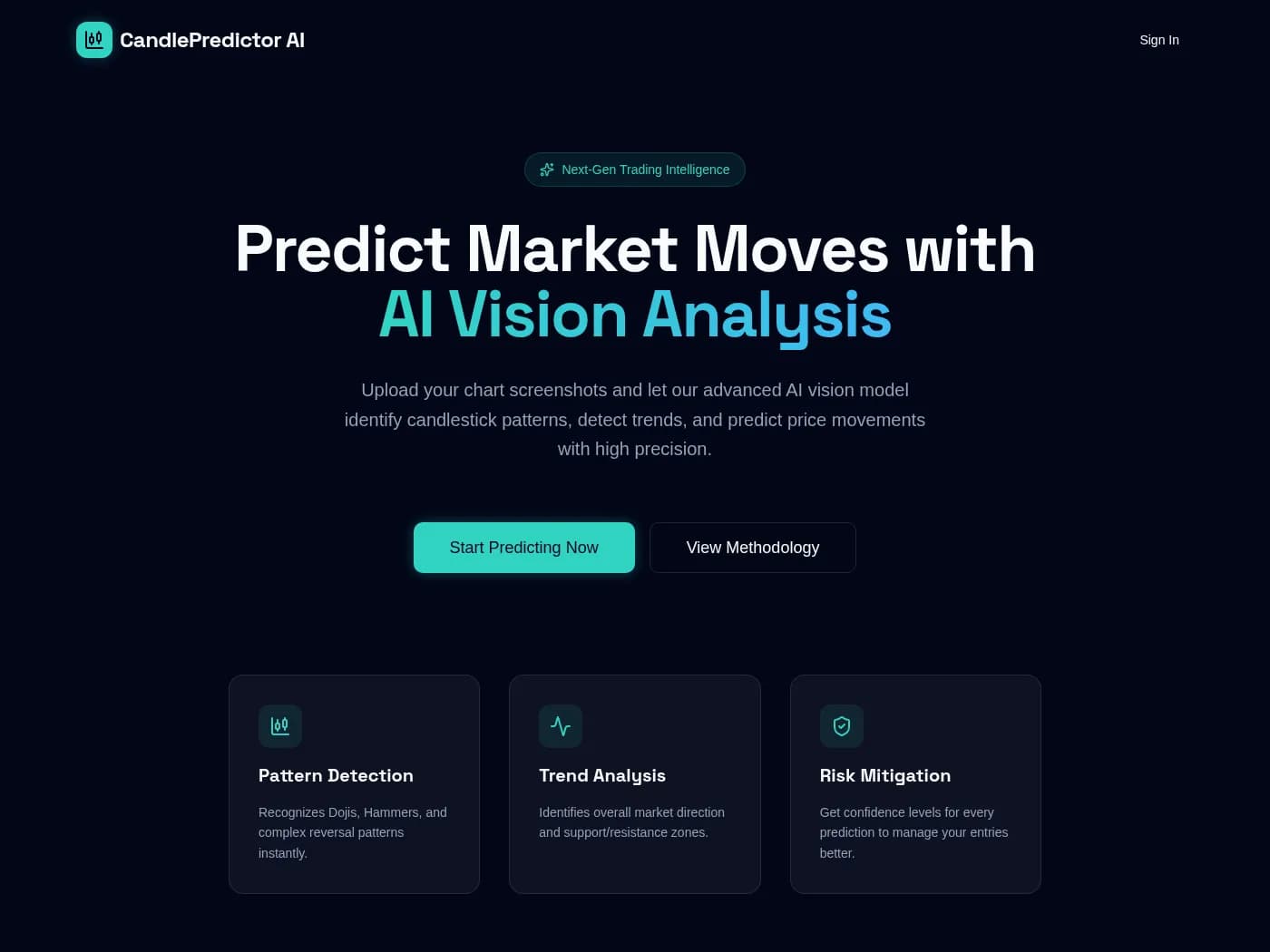 CandlePredictor AI