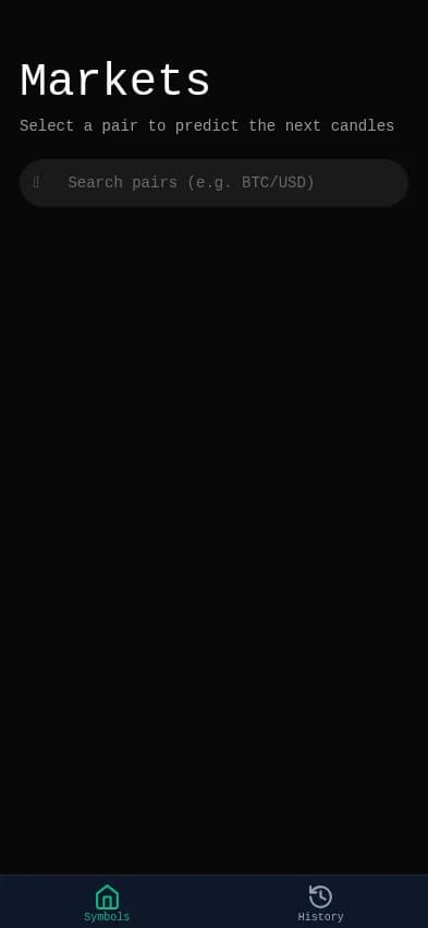 Candle Predictor Pro