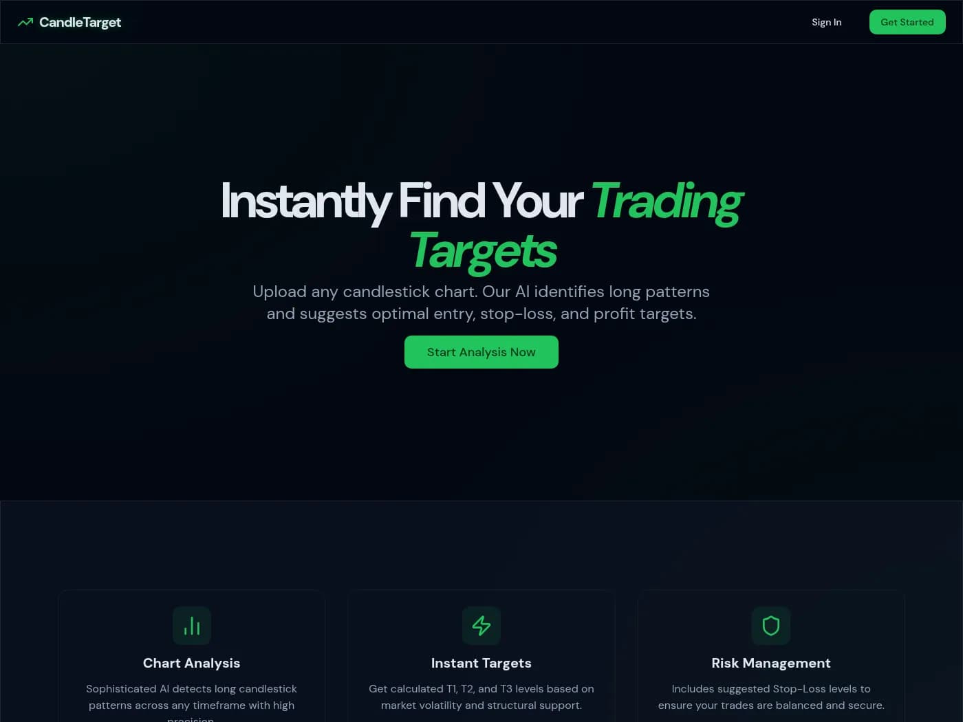 Candle Target Finder