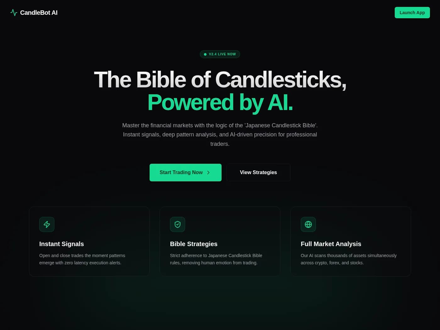 CandleBot AI Trader