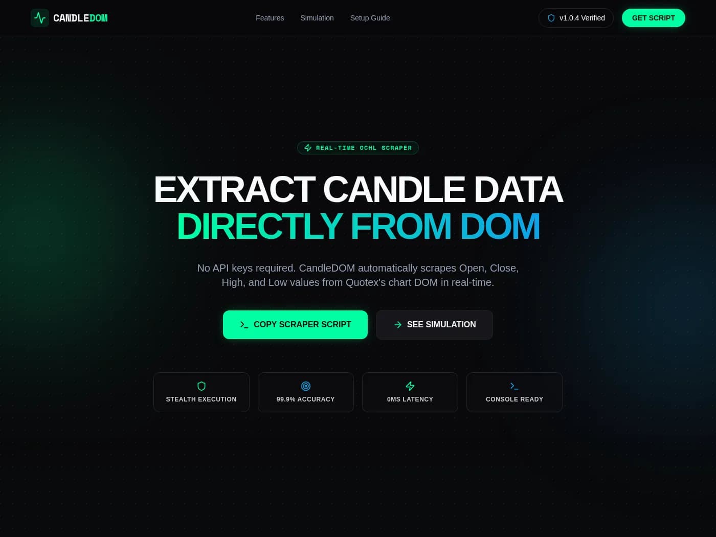 CandleDOM Scraper