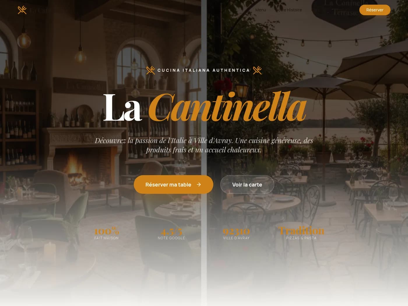 La Cantinella Showcase