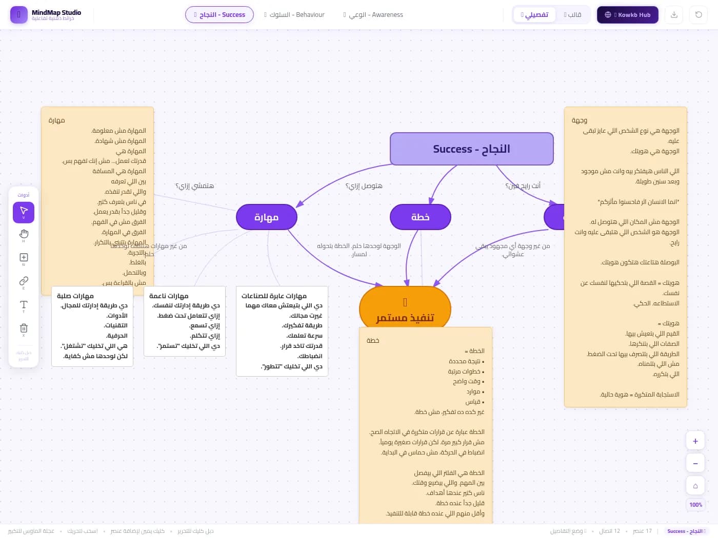 Canvas MindMap Studio