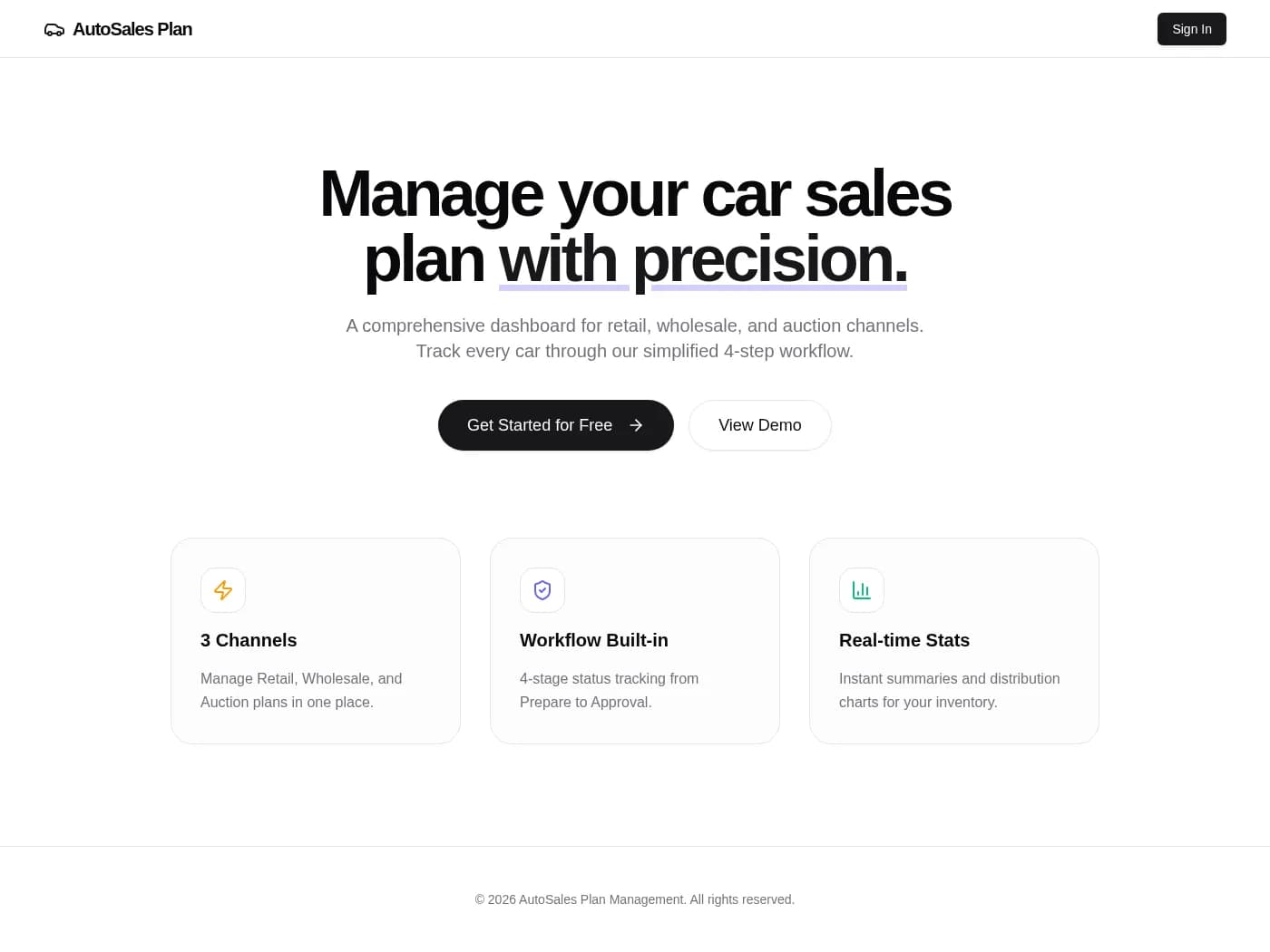 Car Sales Dashboard
