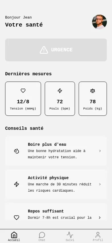 Care Bot Mobile Health