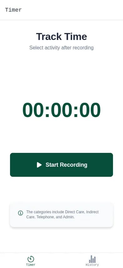 CareTracker Pro