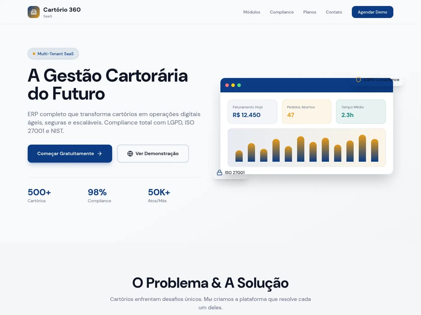 Cartório 360 SaaS