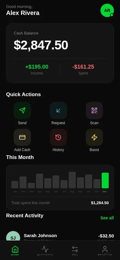 CashApp Dashboard