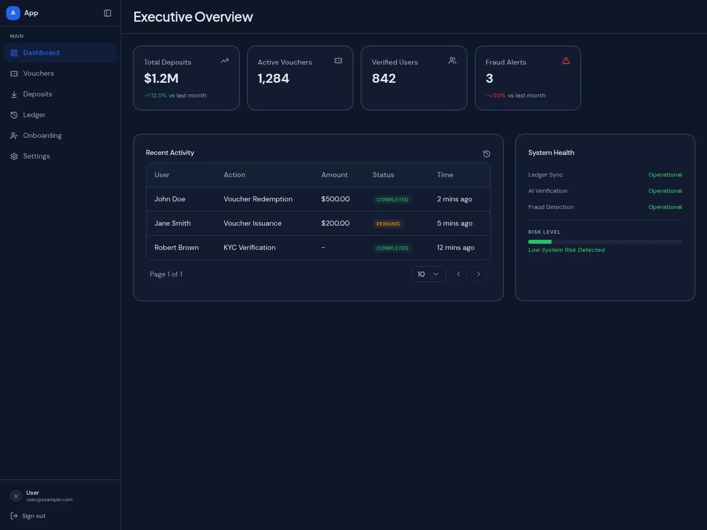 CashNova Deposit Engine