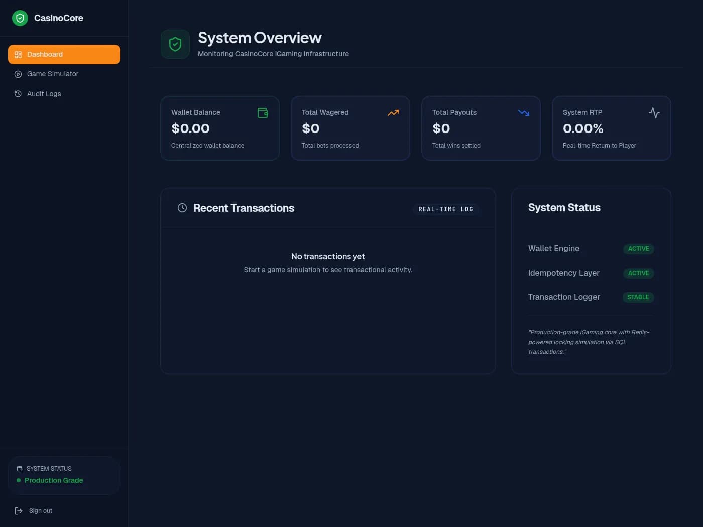 CasinoCore Backend System
