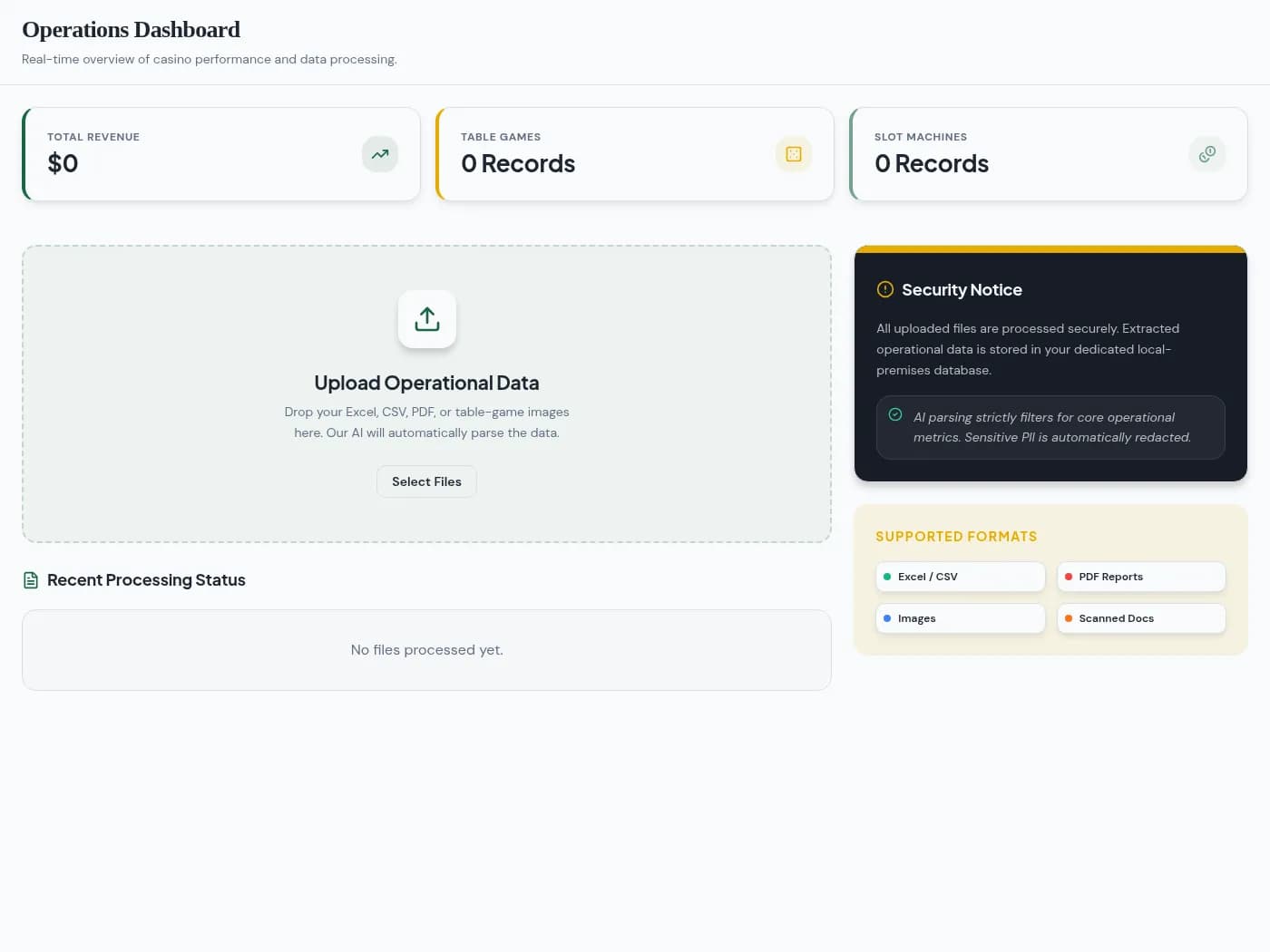 CasinoOps Data Suite