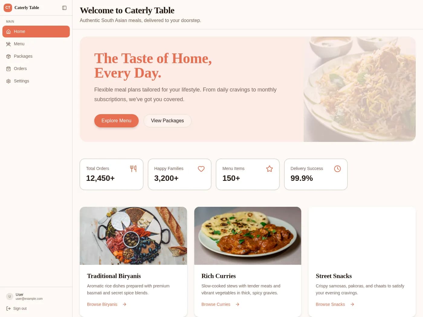 Caterly Table