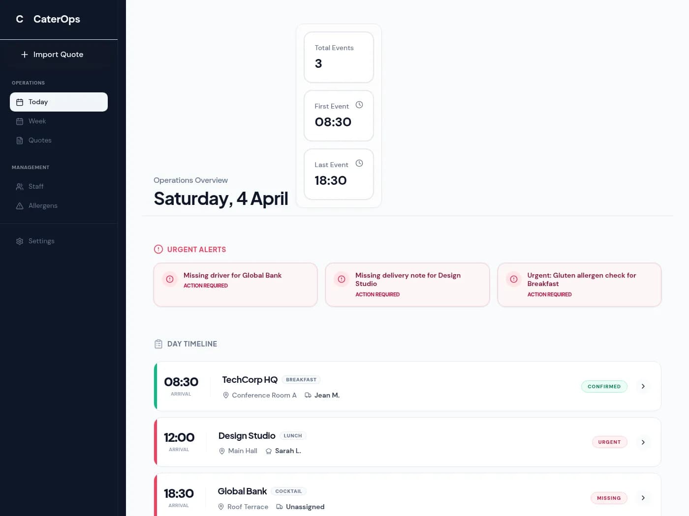 CaterOps Dashboard
