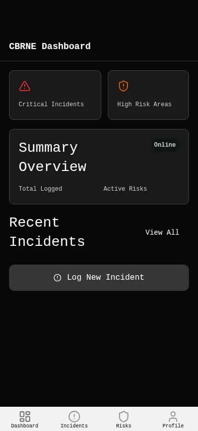 CBRNE Risk Register