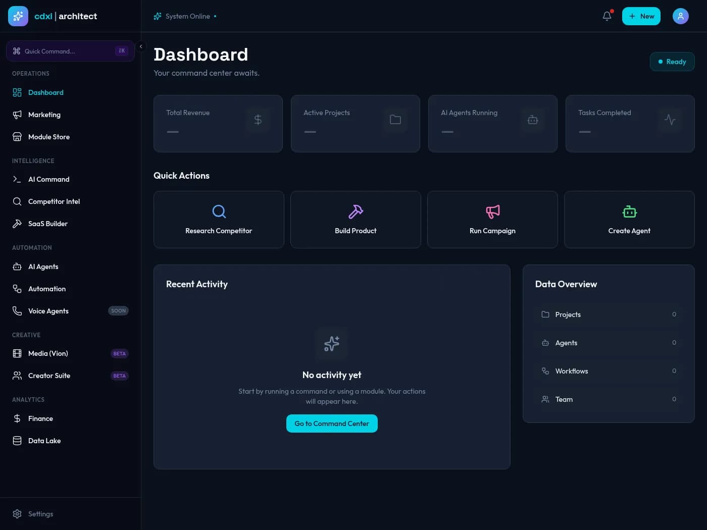 cdxi Architect OS