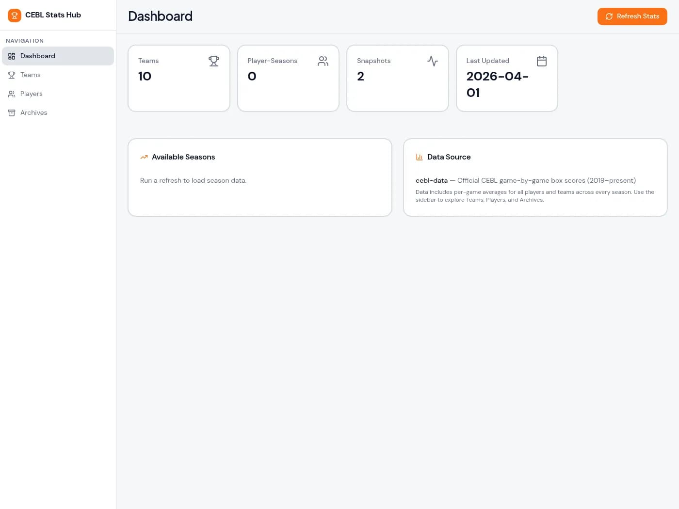 CEBL Unified Stats Hub