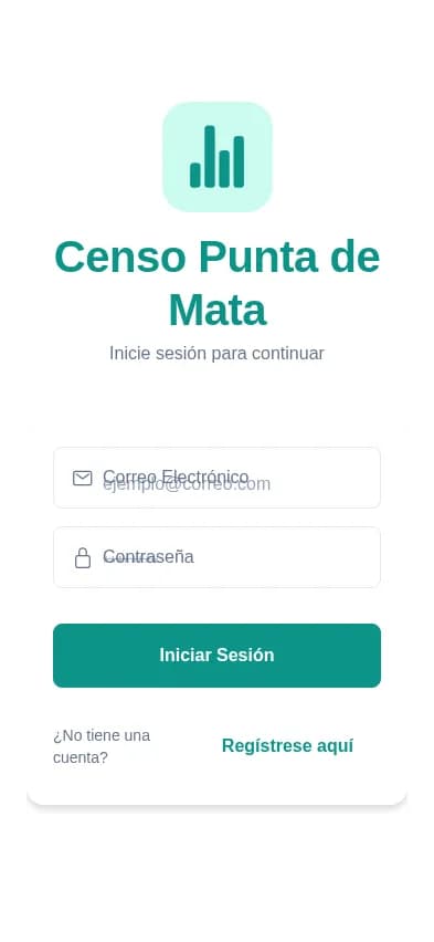 Censo Punta de Mata