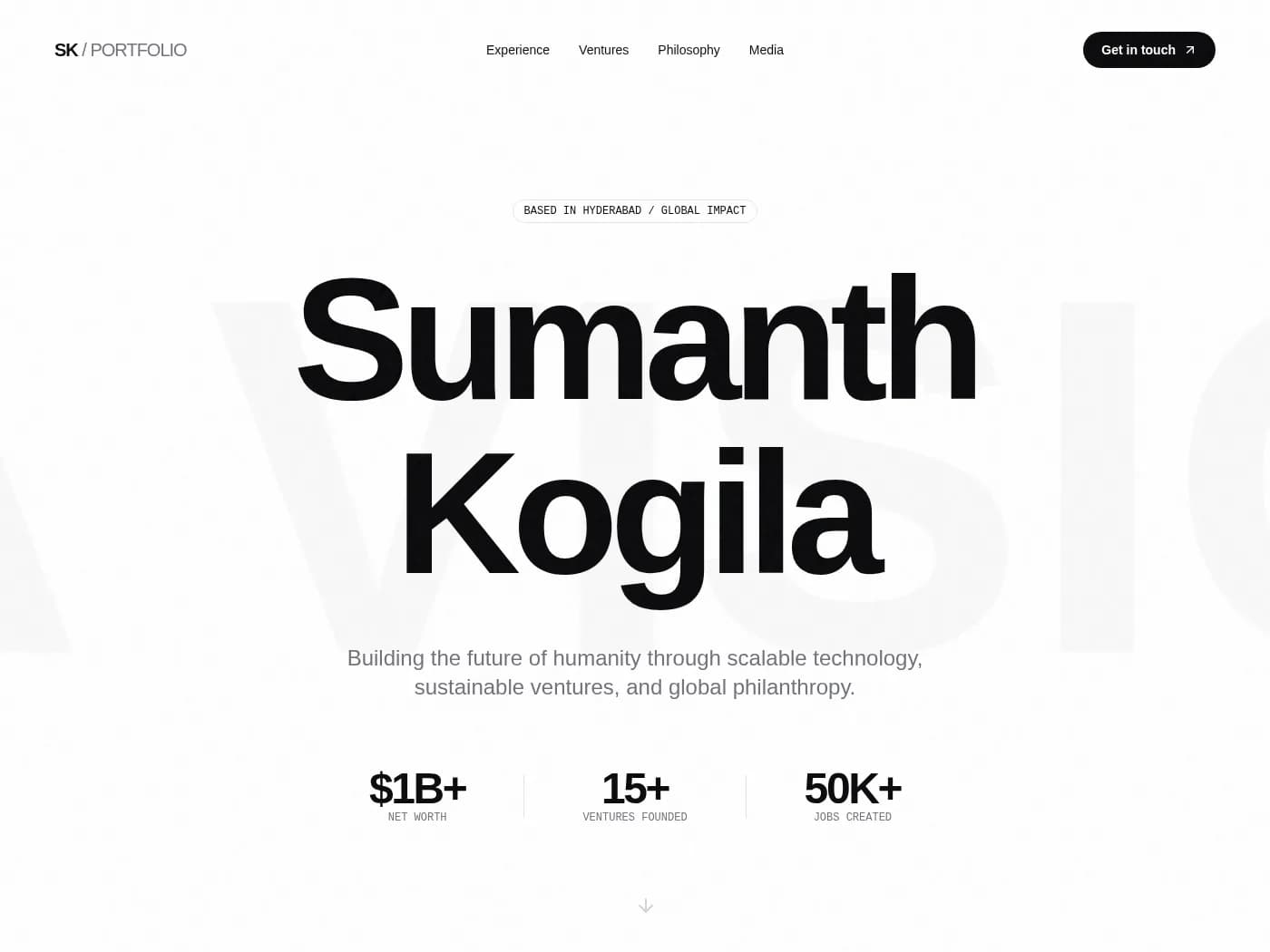 Sumanth Kogila Portfolio