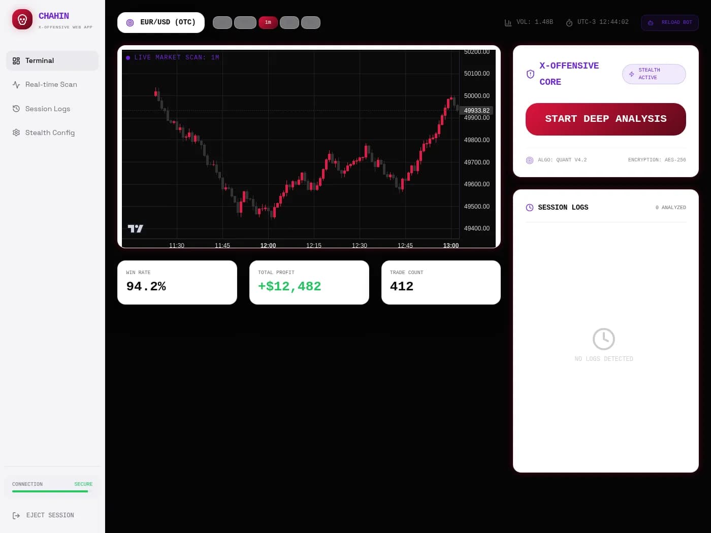 CHAHIN X-Offensive Web App