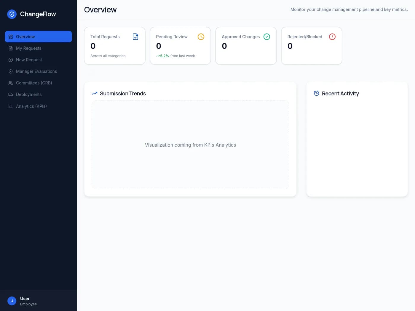 Change Management App