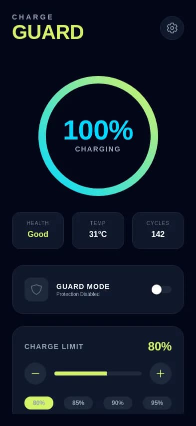 ChargeGuard App
