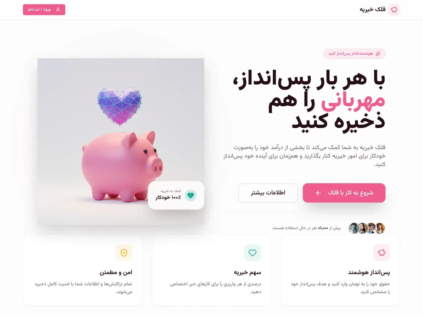 Charity Piggy Bank