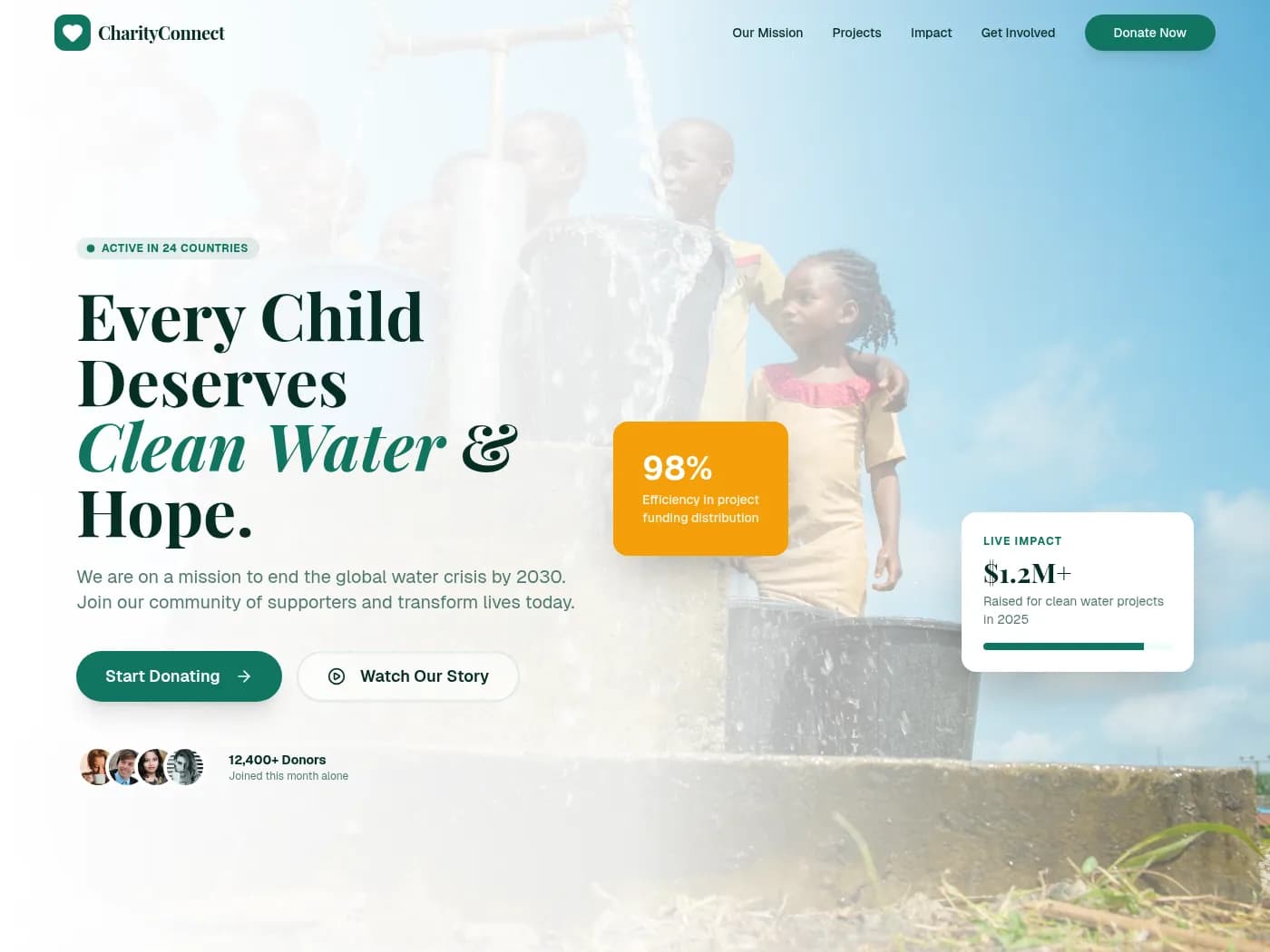Charity Connect