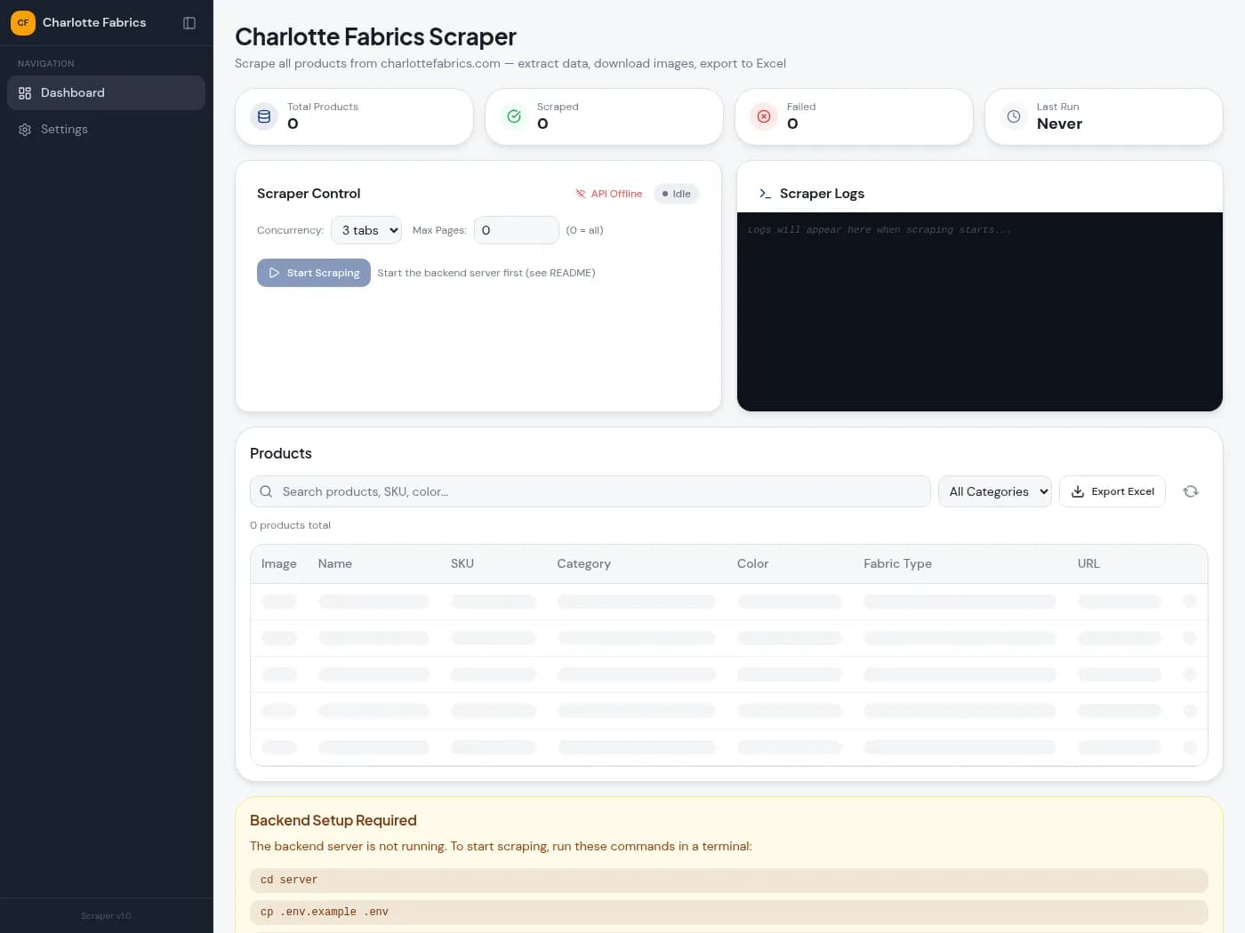 Charlotte Fabrics Scraper